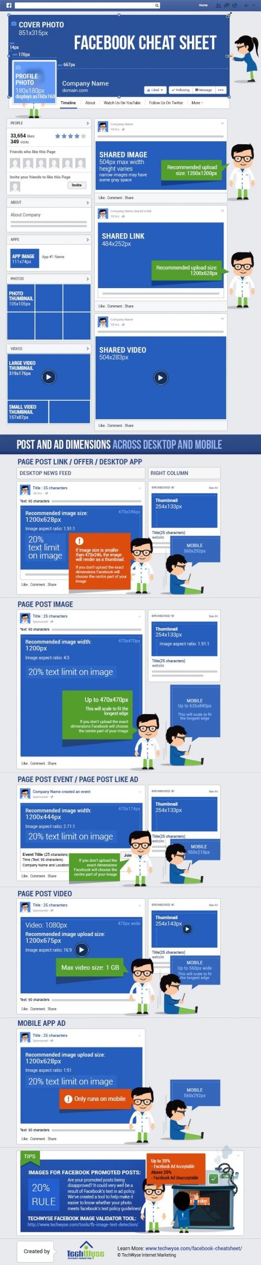 FACEBOOK cheatsheet from TECHWYSE